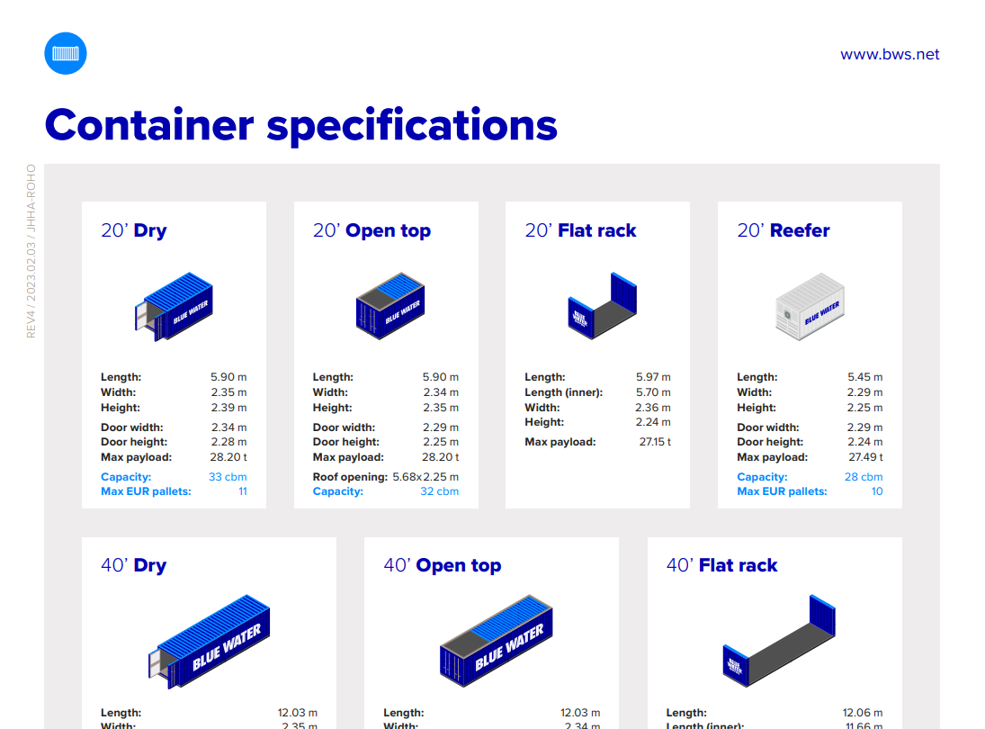 Shipping Container Dimensions And Types Guide To Shipping Container Shipping Container Dimensions And Types Guide To Shipping Container